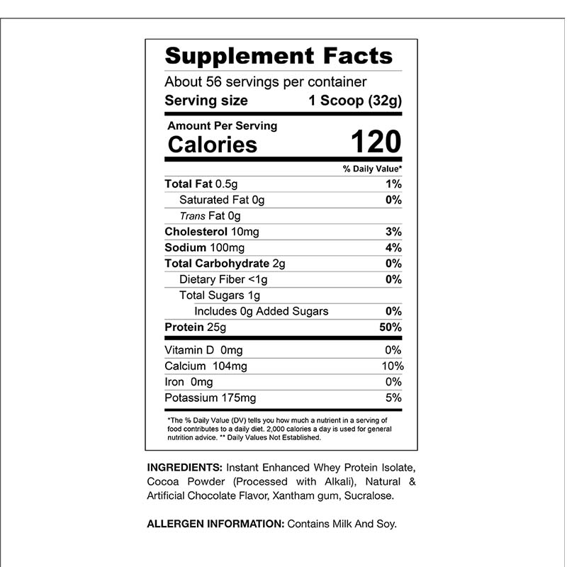Proven Whey Protein - GASPARI NUTRITION | BodiCafe Official Online ...